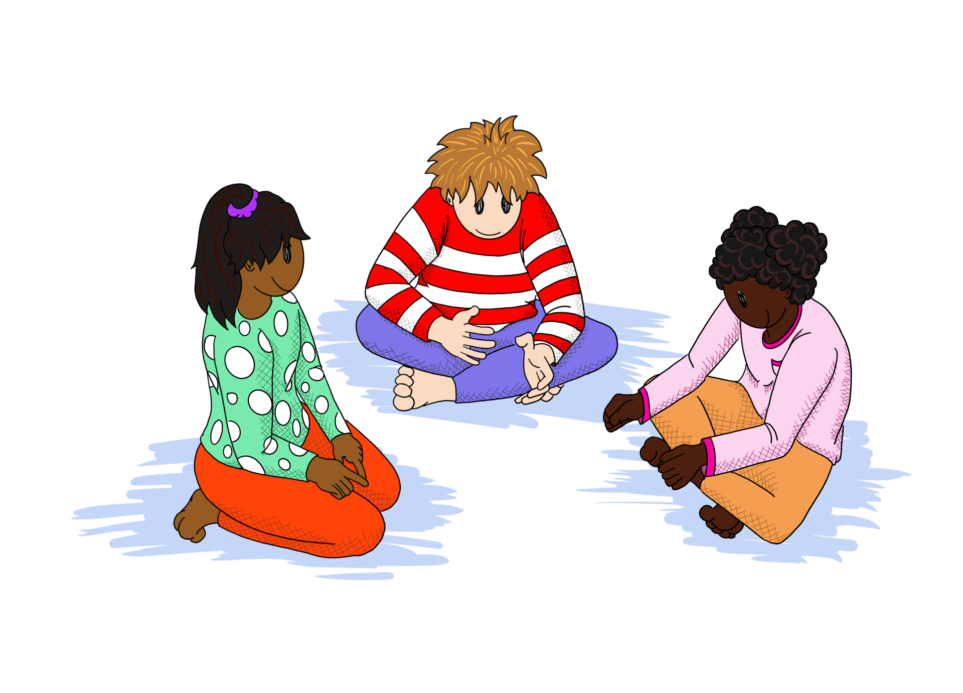 Body Exploration - Wired For Movement